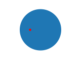 Dessiner Avec Matplotlib Documentation