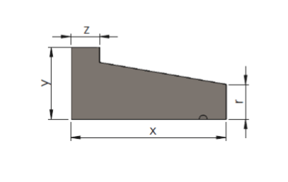 Window Sill Dimensions – Passive Sills