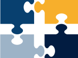 Integrations Patch Manager