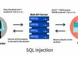 Remote Code Execution Vulnerability Guide Patch My Pc
