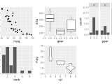 Define The Grid To Compose Plots In Plot Layout Patchwork
