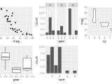 Define The Grid To Compose Plots In Plot Layout Patchwork