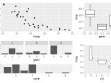 Define The Grid To Compose Plots In Plot Layout Patchwork