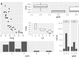 Define The Grid To Compose Plots In Plot Layout Patchwork