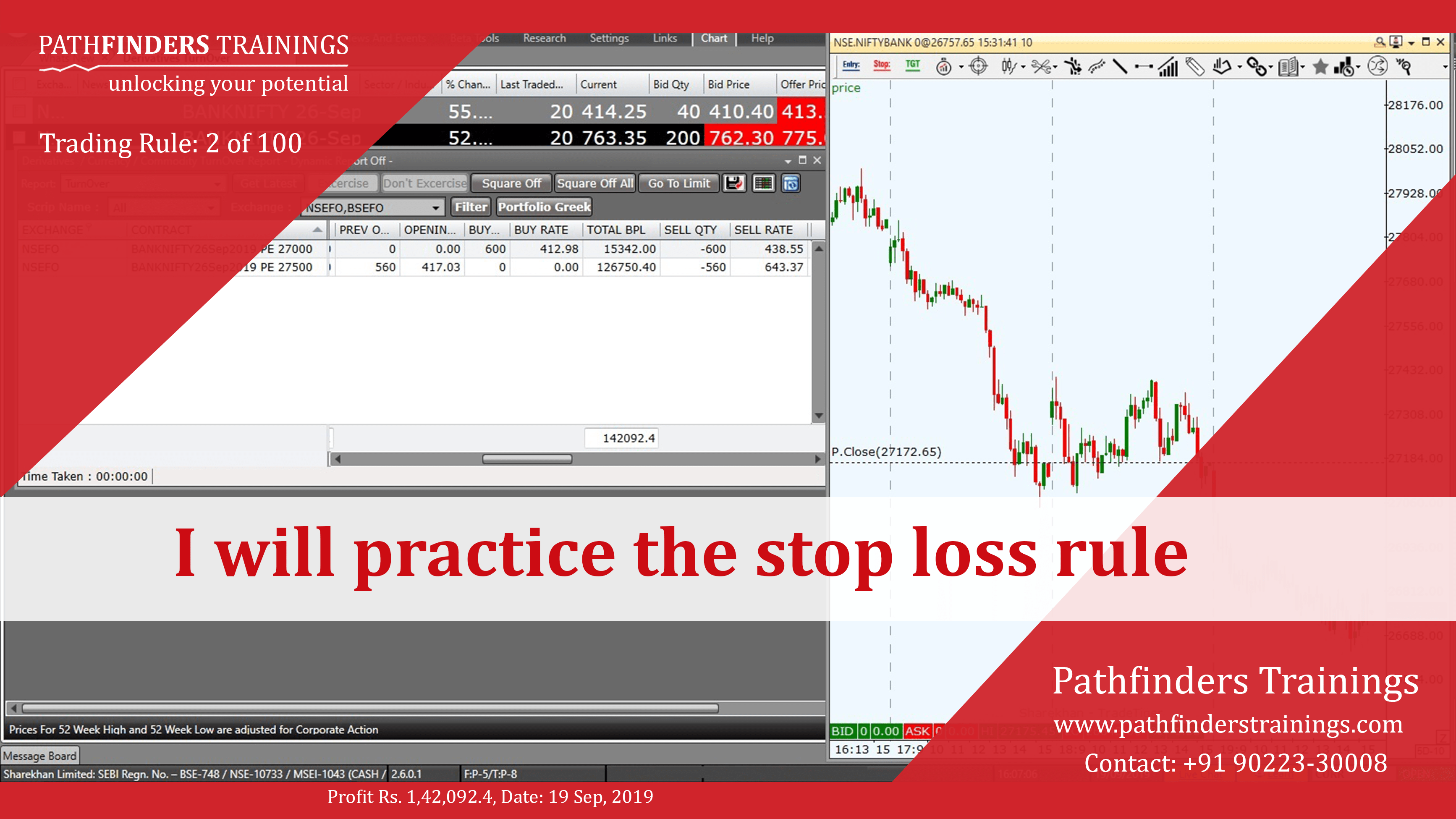 Pathfinders Trading Rule 2 of 100 - PATHFINDERS TRAININGS
