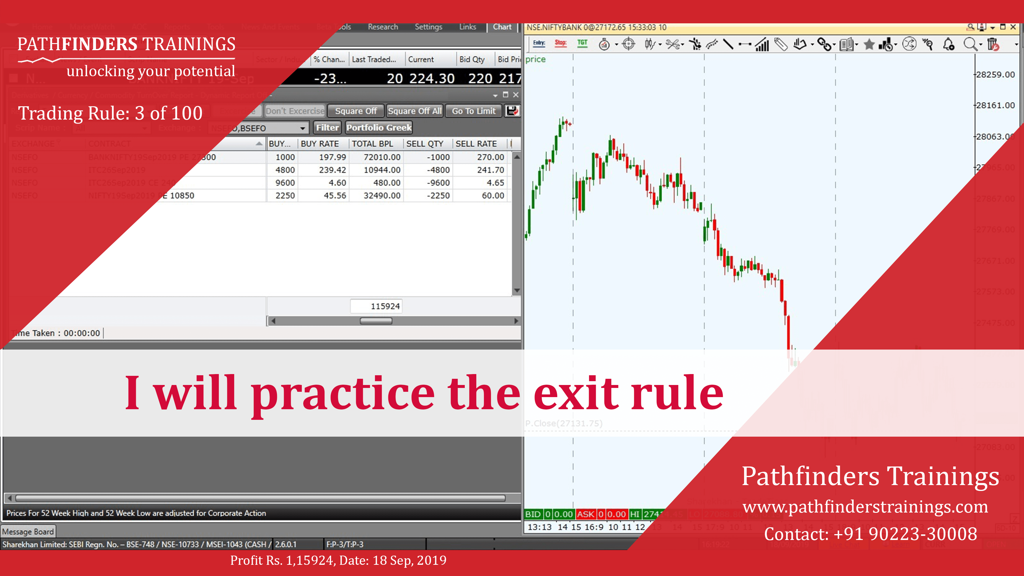 Pathfinders Trading Rule 3 of 100 - PATHFINDERS TRAININGS