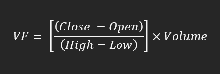 What is the Klinger Oscillator? - PATHFINDERS TRAININGS