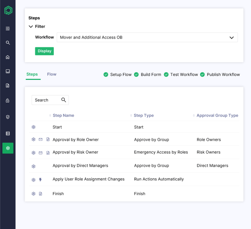 Provisioning Pathlock - Premium Dark Background Gallery - HD