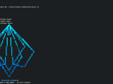 Create A Patternfly Element Patternfly Elements