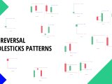 The 15 Best Bullish Bearish Reversal Candlestick Patterns Explained