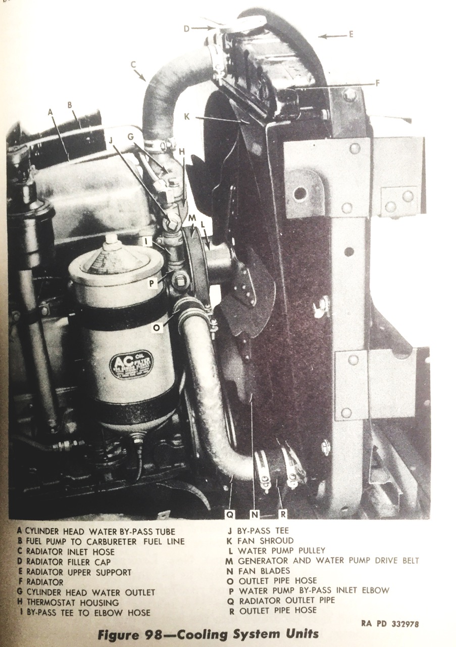 The Patton Van Restoration : The Engine - Patton's Third Army Living ...