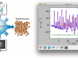 Diffpy Atomic Structure Analysis In Python Diffpy Documentation