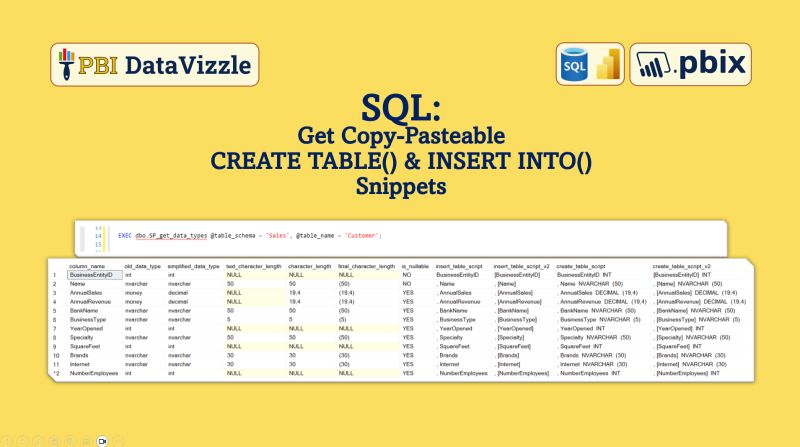 Sql Snippets Knowledgebase - Best Minimal Textures in Ultra HD