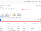 How To Read Hierarchical Json Array Data In Snowflake Learn Bi