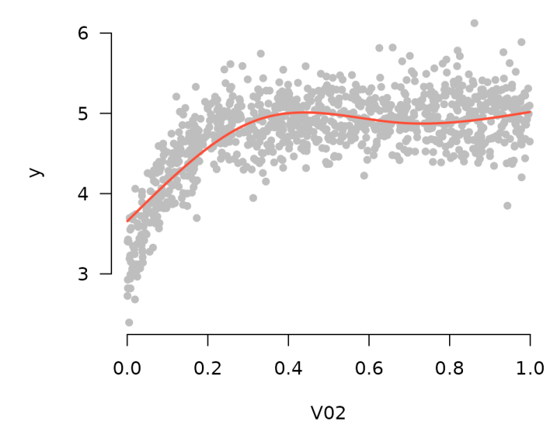 Models Grpreg - Best Nature Photos in Retina