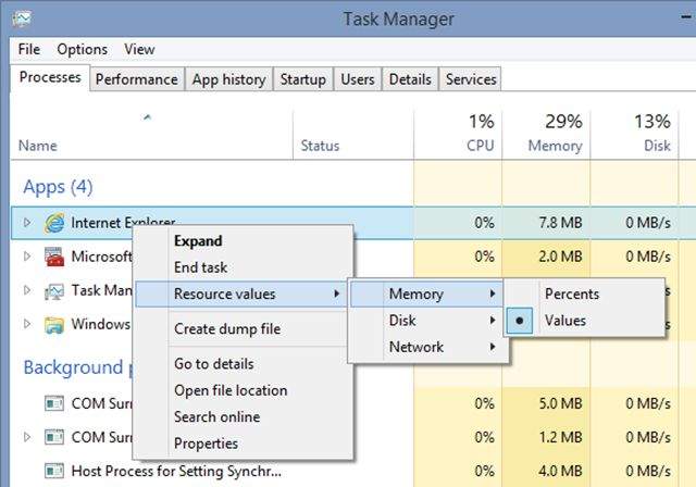 Trikovi u Windows Task Manageru za koje vjerojatno niste znali www ...