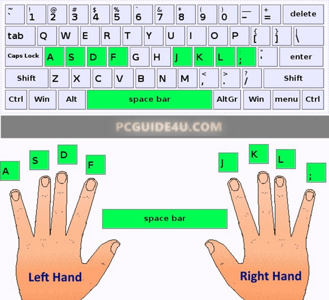 How to Use Typing Master? - Free Download Here | PCGUIDE4U