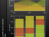 Pchart A Php Charting Library