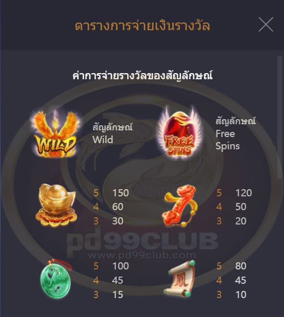 Phoenix Rises Pgslotauto - pd99club