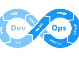Powershell Devops And Cloud Conference 2021 Home
