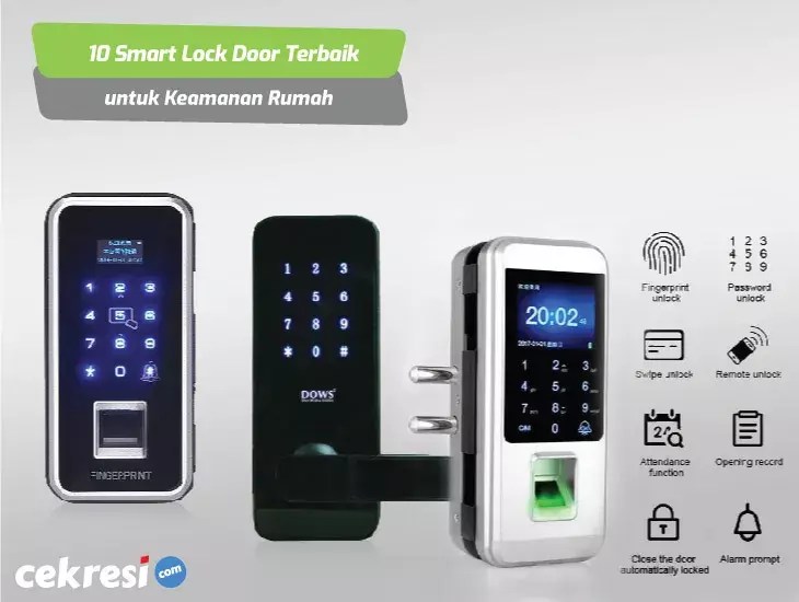 Smart Door Lock Terbaik: Fungsi, Cara Memilih, Pemasangan, Hingga 9 ...