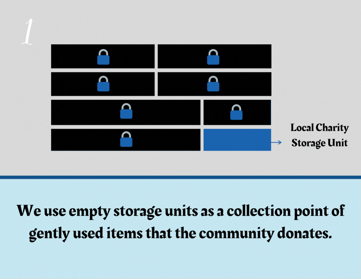 Local Charity Storage - East Side Storage