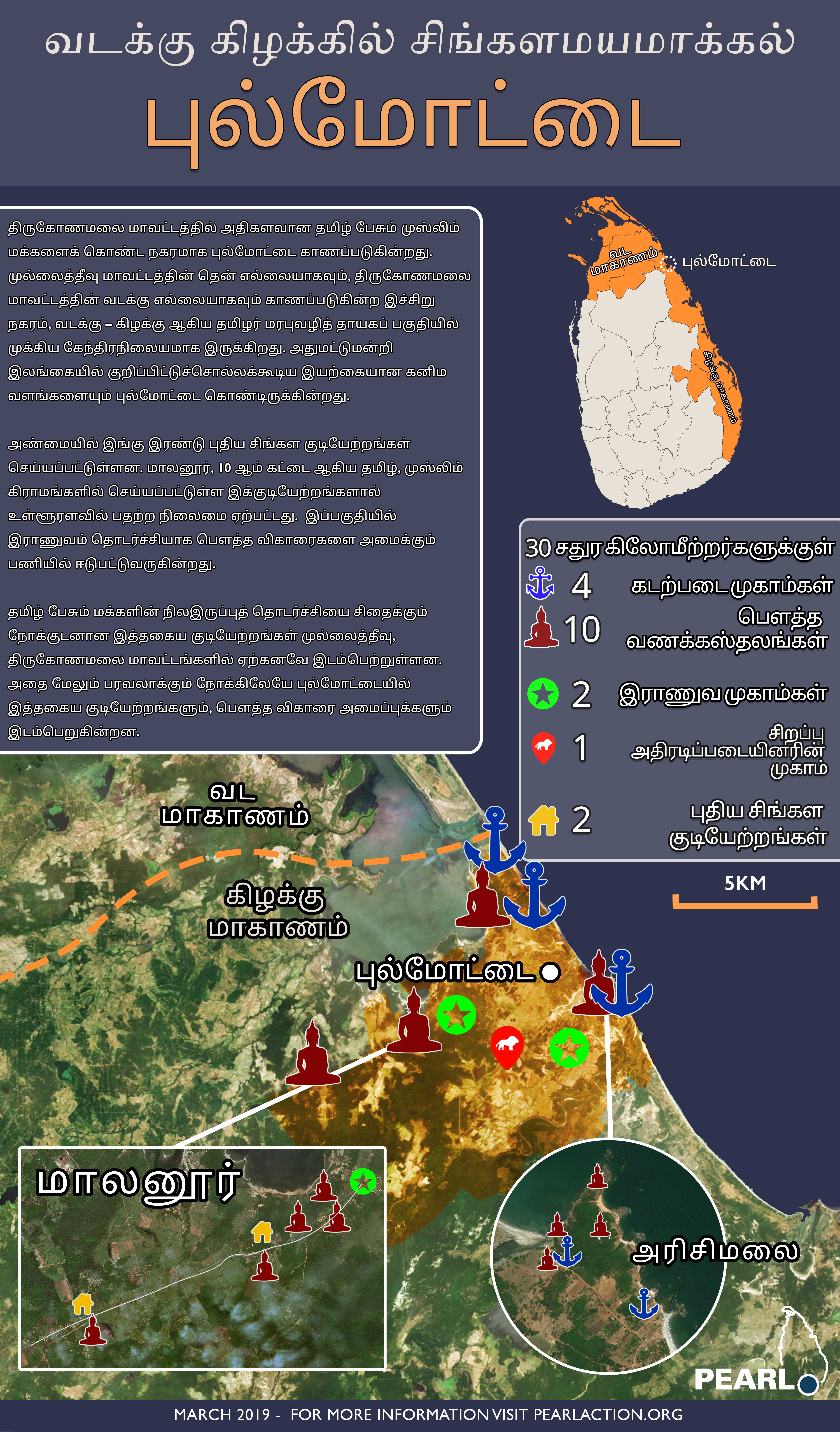 Infograph Draft FINAL in Tamil copy People For Equality And Relief In infograph-draft-final-in-tamil-copy-people-for-equality-and-relief-in