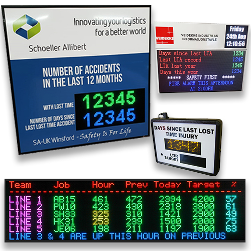 Customised LED Displays, Signs & Screens That Meet Your Needs - Process ...