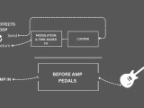 How To Use A Looper Pedal Complete Guide For Guitarists