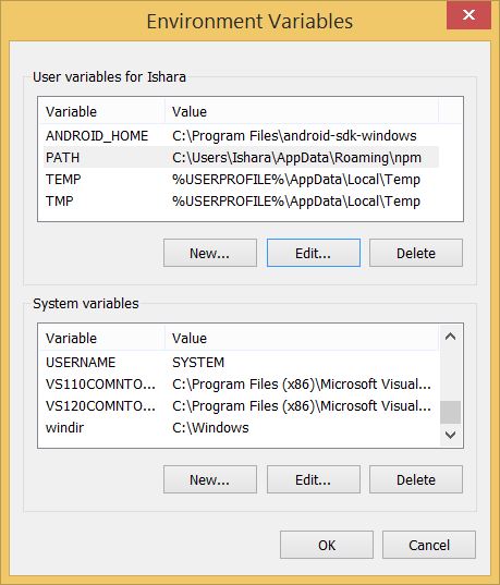 How to Write a Simple Java Program - Step by Step Procedure with ...