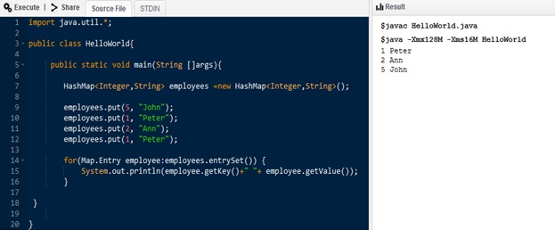 What is the Difference Between HashMap and LinkedHashMap - Pediaa.Com