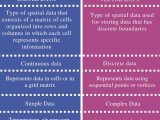 What Is The Difference Between Raster And Vector Data Pediaa Com
