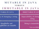 Mutable And Immutable Data Difference Between Mutable And Immutable