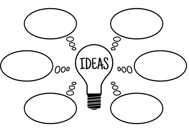 What is the Difference Between Ideas and Concepts - Pediaa.Com