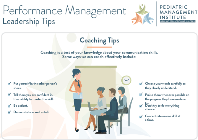 Thoughts About Performance Management - City Background Collection - Mobile Quality