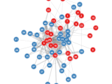Github Pedroj Bipartite Plots Ggbipart An R Package For Plotting