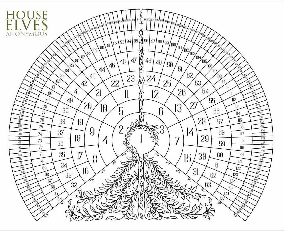 Free Family Tree Chart - Pegasus Paper Co.