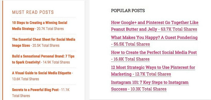 Dramatically Improve your Blog Quality