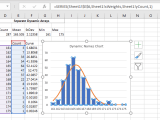 Dynamic Chart Axis Excel How To Adjust Scale In Line Line Chart