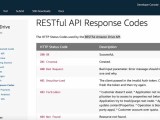 8 Contoh Dokumen Technical Writing Beserta Penjelasannya Pena Penulis