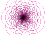 Pencilcoder While Loops