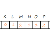 Java Program To Check If A String Is Pangram
