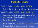 Euler Method