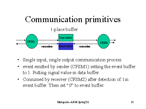 Communication primitives