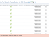 Peoplesoft Analyzers Peoplesoft Tutorial