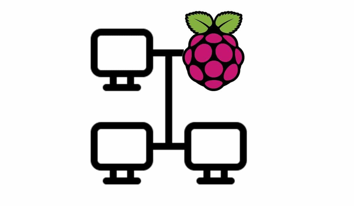 Assign Static Ip And Manage Networking In Raspberry Pi Os Lite Peppe8o