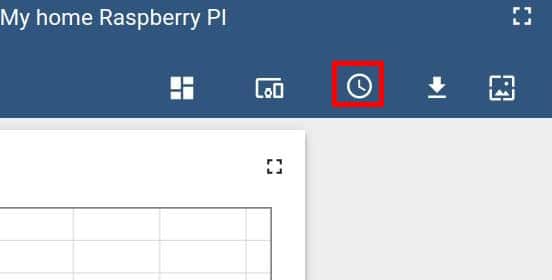 Thingsboard And Raspberry Pi Part 2 Add Device Telemetry By Mttq And Python