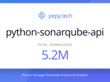 Python Sonarqube Api Download Stats
