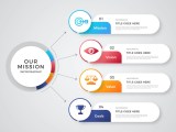Copywriting Perfect Assignment Creator