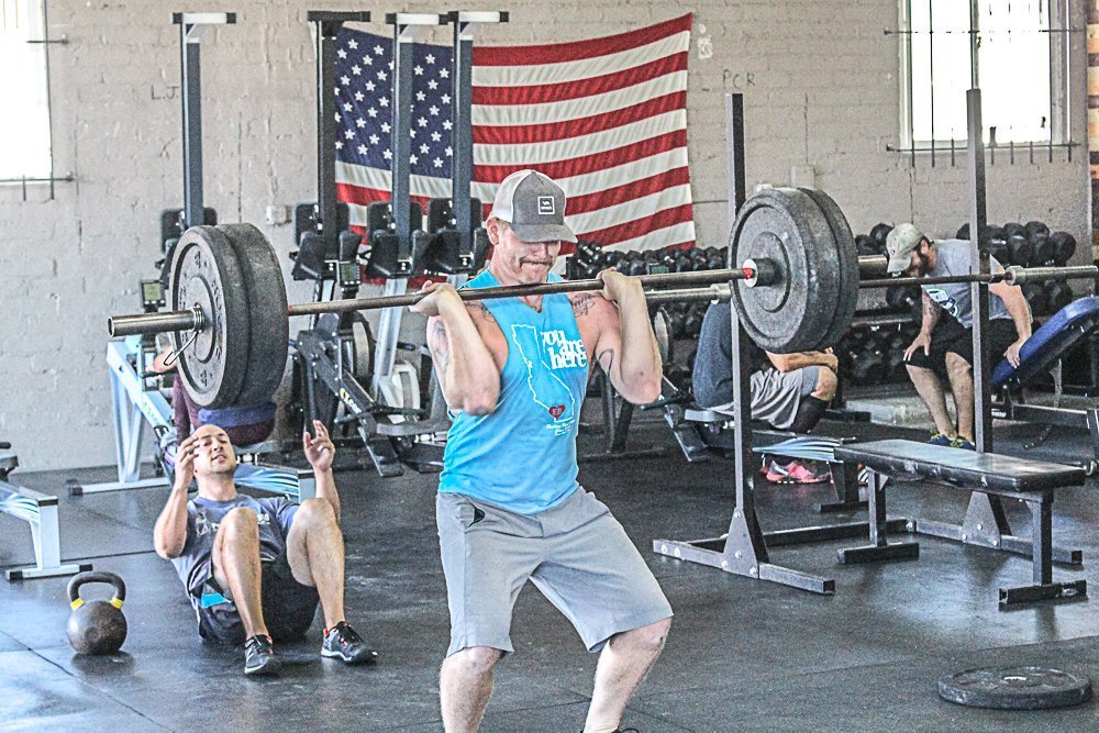 What is the Foundation of Fitness? | Performance360